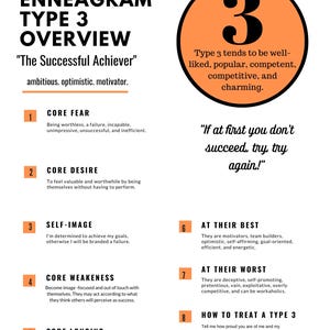 Enneagram PDF Printable Overview Bundle of ALL 9 Personality Types - Etsy