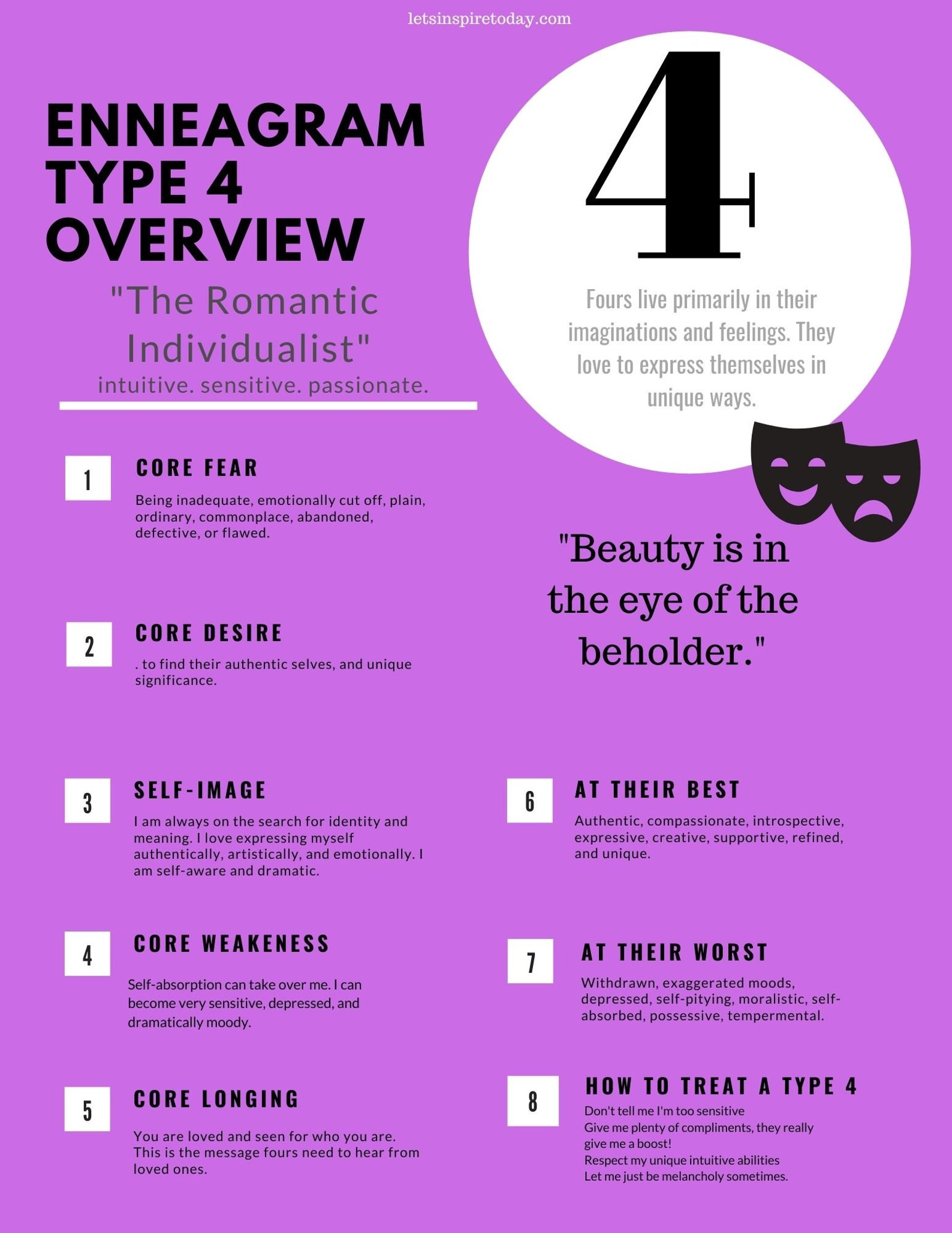 Enneagram Personality Types PDF Printable Overview Bundle (types 1-5 ...