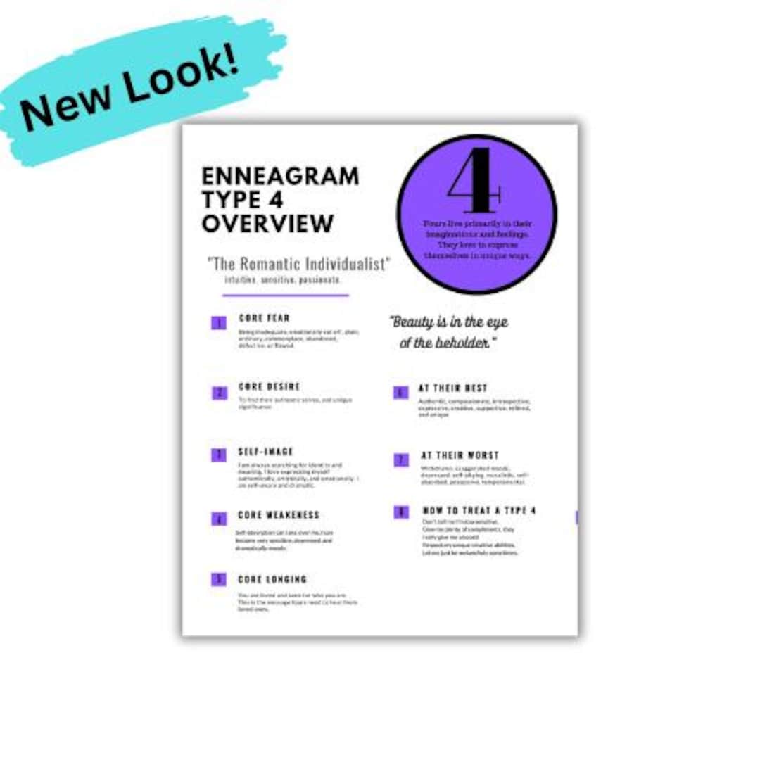 Enneagram Type 4 Printable Personality Overview - Etsy