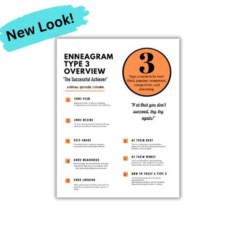 Enneagram PDF Quiz and Overview of Each Enneagram Personality Printable ...