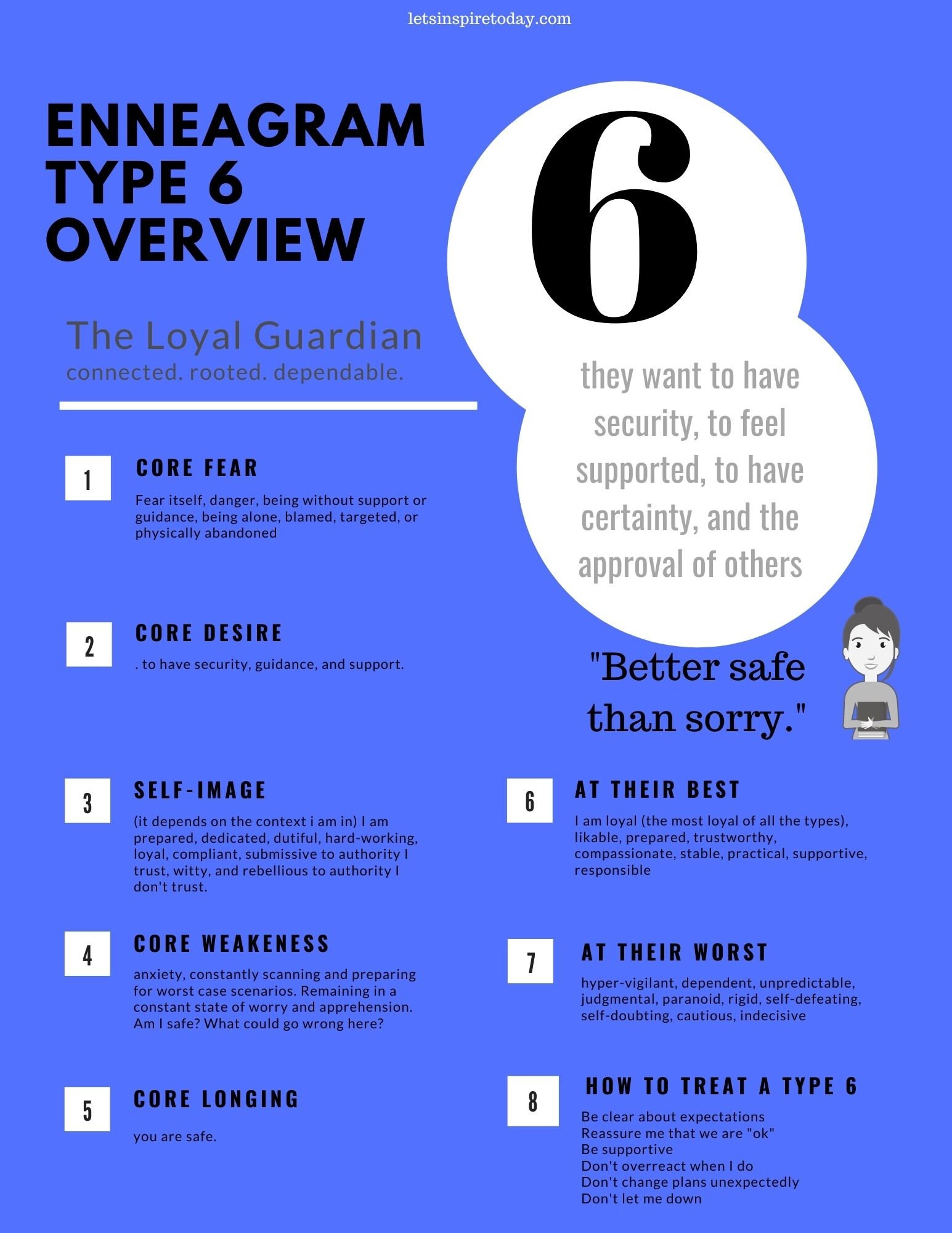 Enneagram Personality Types Printable Bundle types 6-9 - Etsy