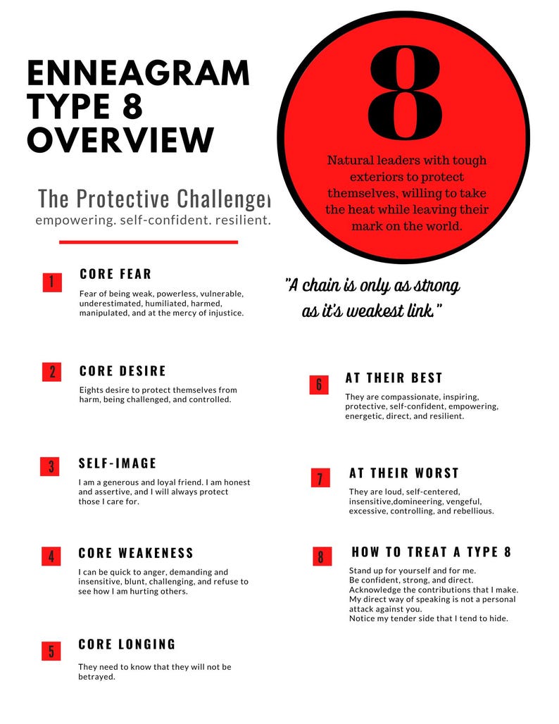 Enneagram Type 8 Printable Personality Overview - Etsy