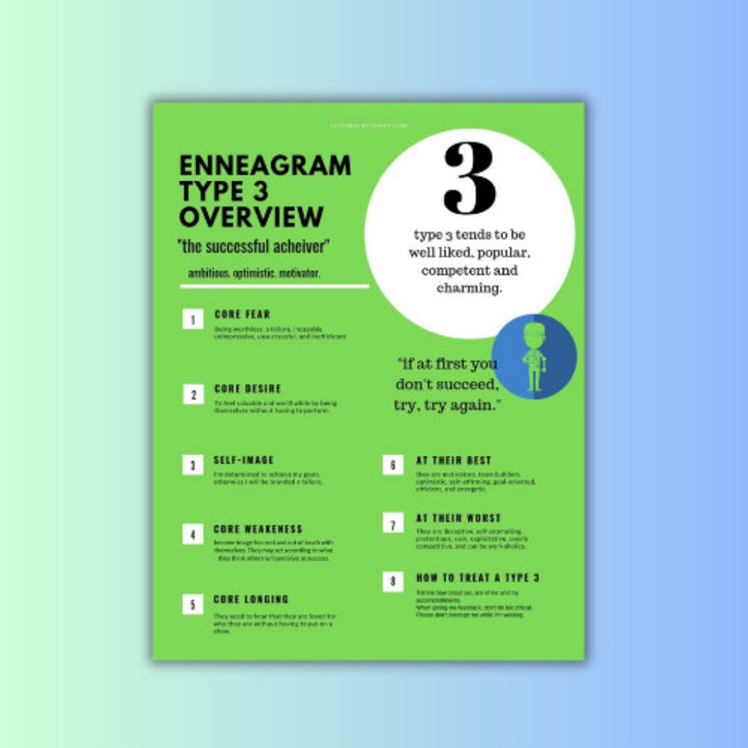 Enneagram Type 3 PDF Printable Personality Overview - Etsy