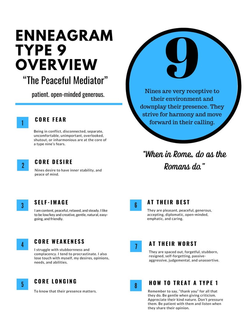 Enneagram PDF Printable Overview Bundle of ALL 9 Personality Types - Etsy
