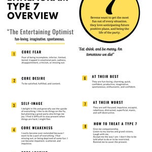 Enneagram PDF Printable Overview Bundle of ALL 9 Personality Types - Etsy