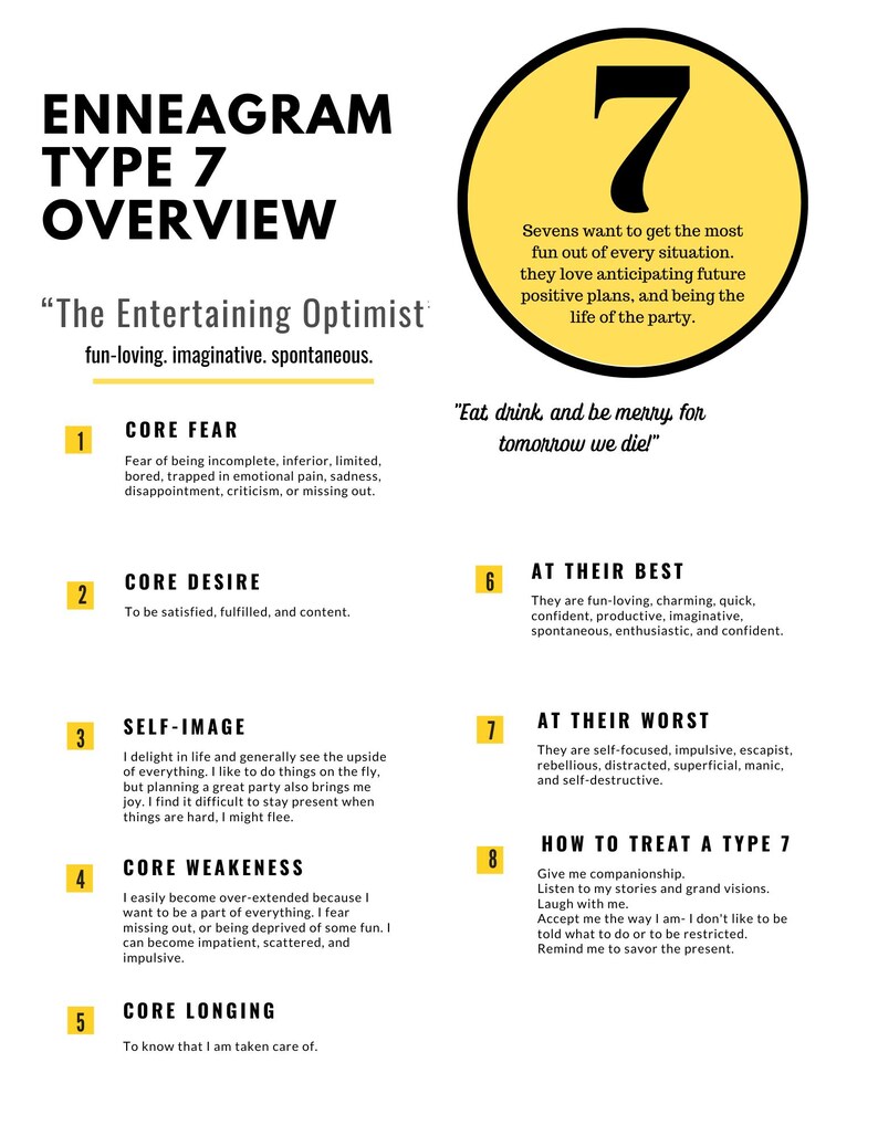 Enneagram PDF Printable Overview Bundle of ALL 9 Personality Types - Etsy