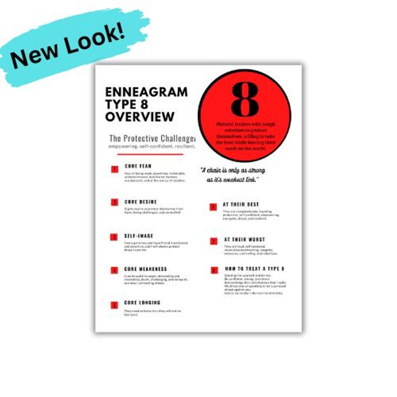 Enneagram PDF Quiz and Overview of Each Enneagram Personality Printable ...