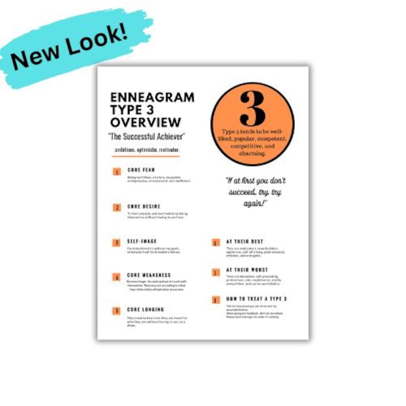 Enneagram Personality Types PDF Printable Overview Bundle (types 1-5 ...
