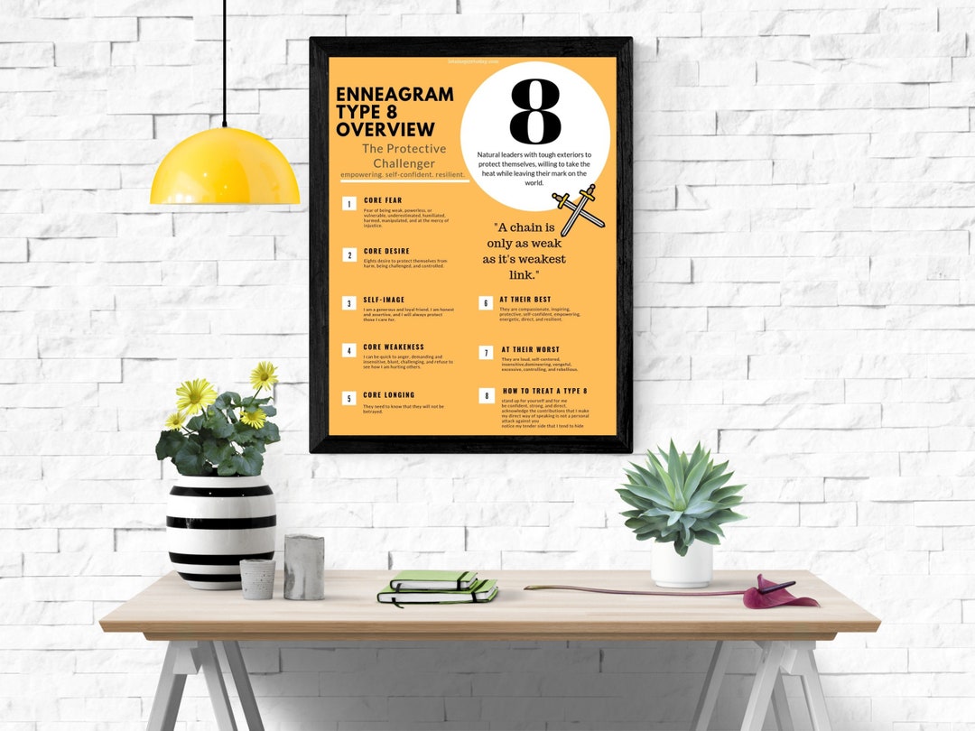 Enneagram Type 8 Printable Personality Overview - Etsy