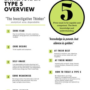 Enneagram PDF Printable Overview Bundle of ALL 9 Personality Types - Etsy