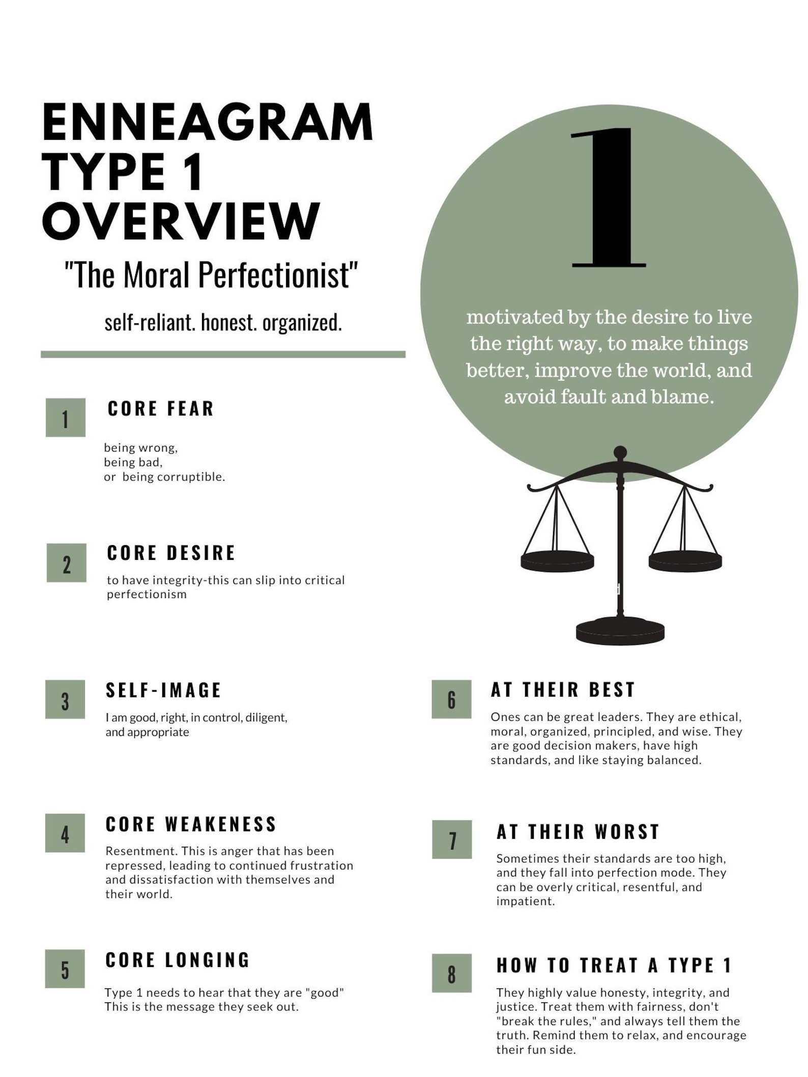 Enneagram Personality Types PDF Printable Overview Bundle (types 1-5 ...