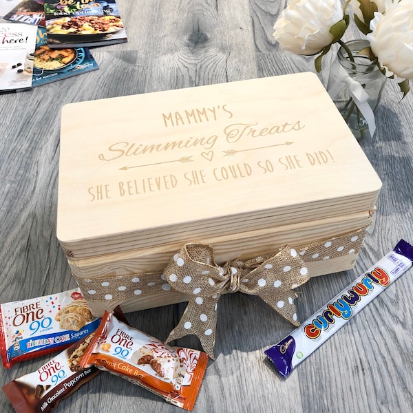 Slimming World - Etsy UK