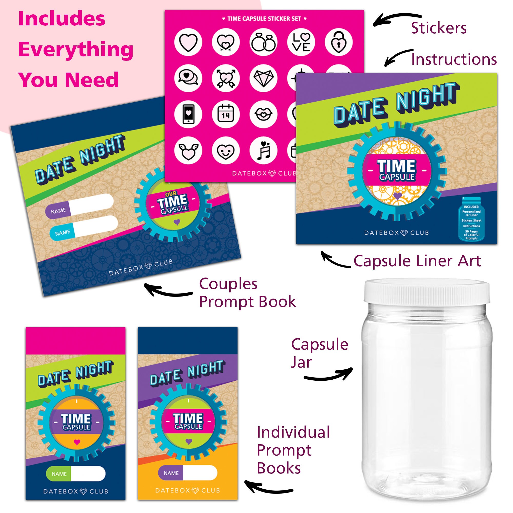 Couple's Time Capsule. Date Night Idea. Date Night at Home. Vision ...