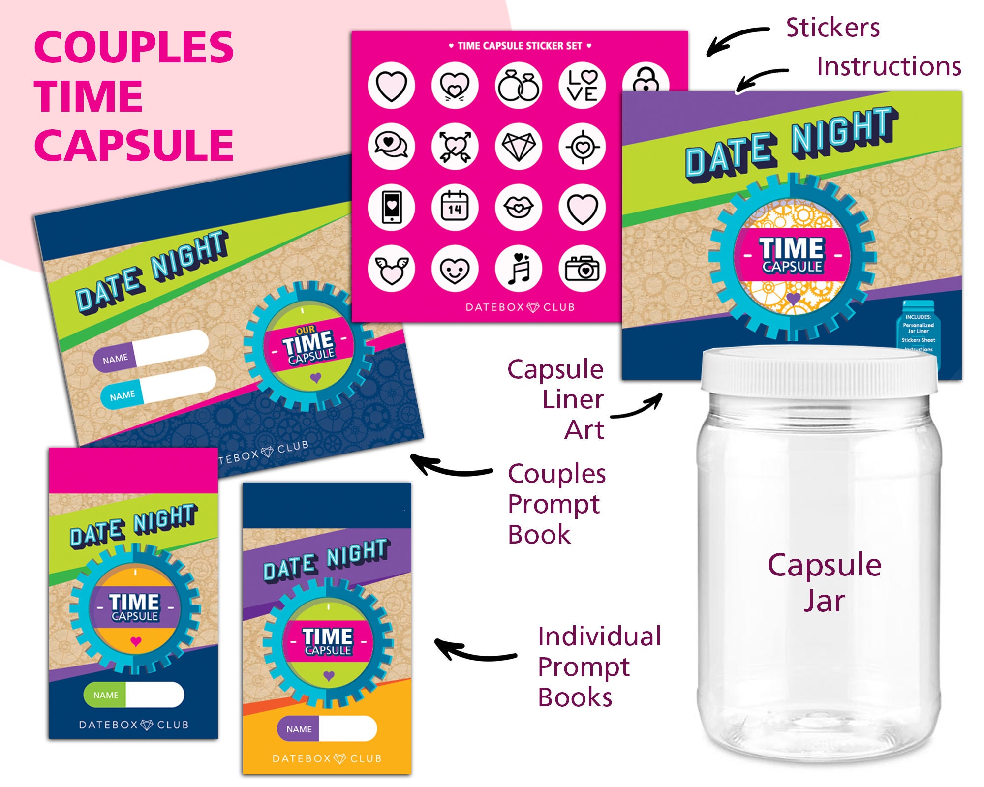 Couple's Time Capsule. Date Night Idea. Date Night at Home. Vision ...