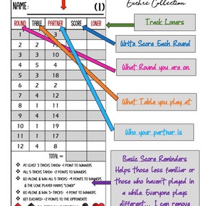 20 Person Euchre Rotation Score Sheet/euchre Tally W Table Numbers ...