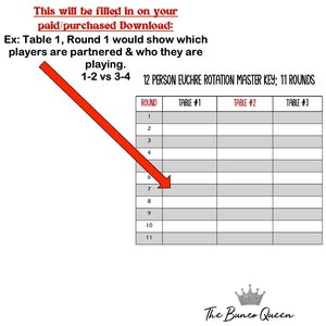 16 Person Euchre Rotation Score Sheet/euchre Tally W Table Numbers ...