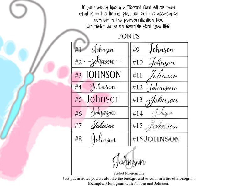 Custom Name Personalized Platter, Last Name Family Platter ...