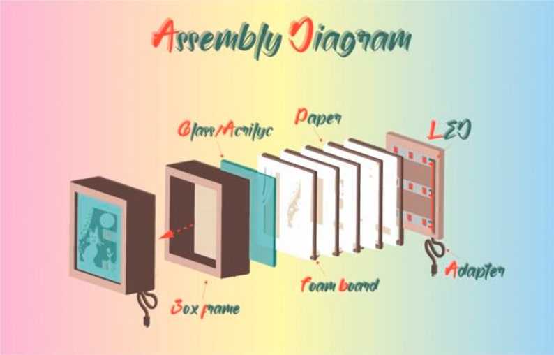 Cinderella Light Box Template Princess, 3D Lantern Paper Cut Lightbox ...