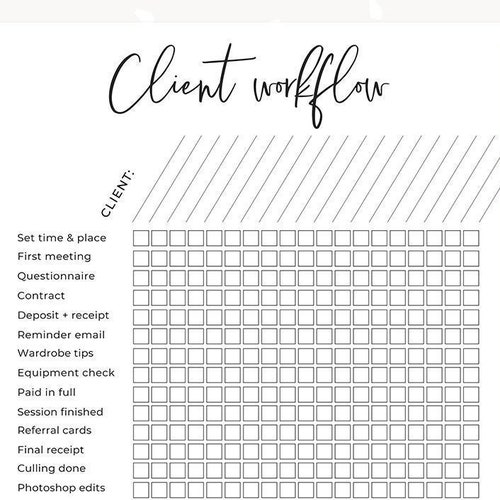 Client Workflow for Photographers Photography Business Photo - Etsy