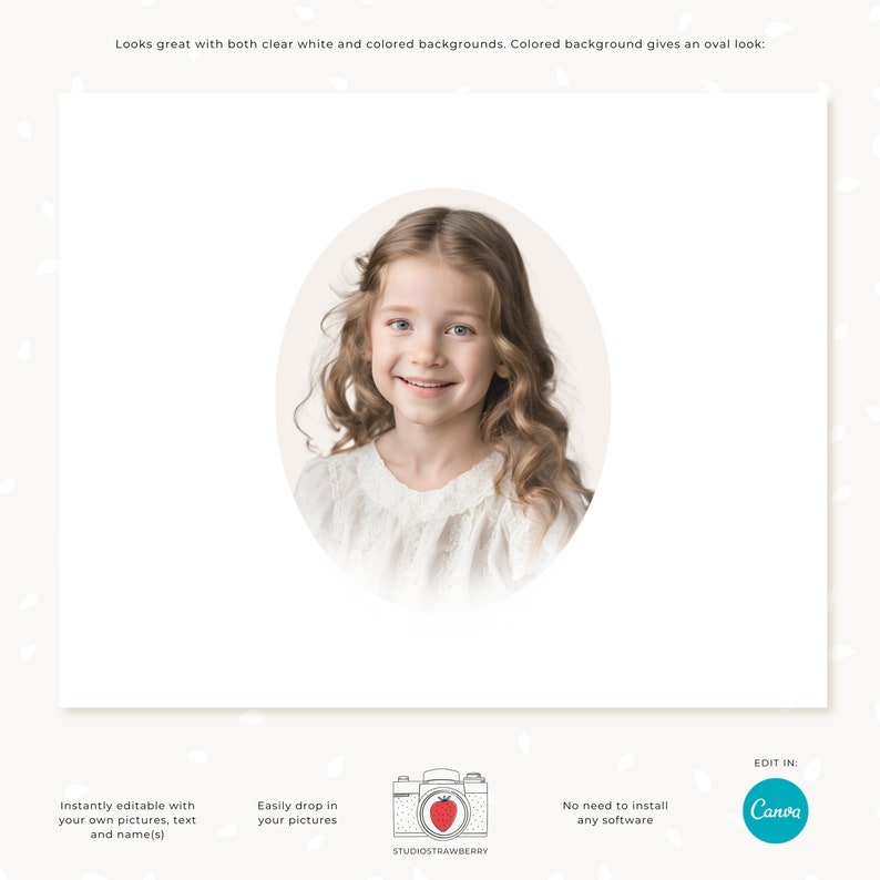 Editable Heirloom Photo Collage Template Set | Heirloom Composite ...