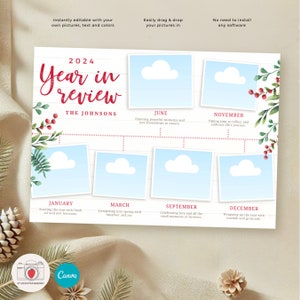 Editable Year in Review Holiday Card With Timeline | Family Christmas ...
