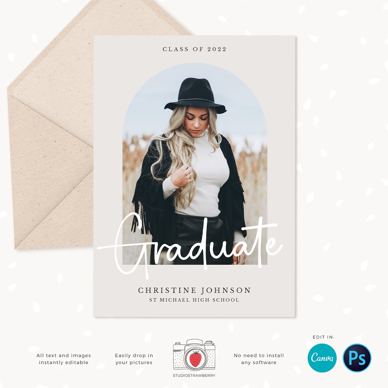 Graduation Invitation Template Instantly Editable Editable | Etsy