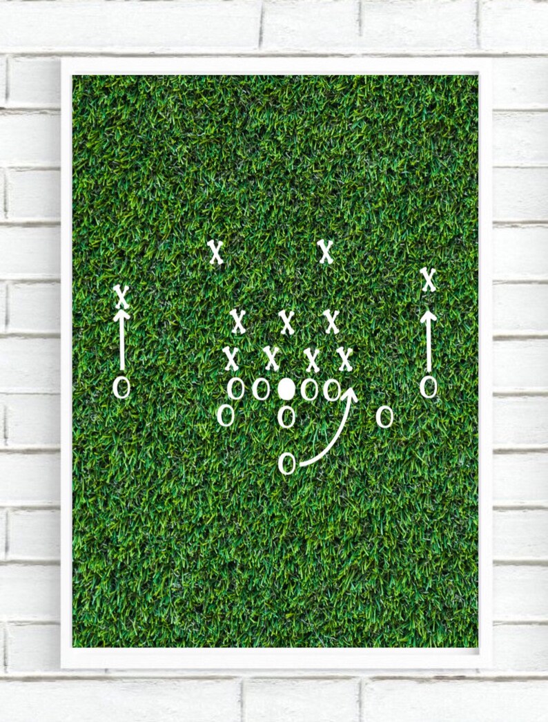 Football Printable Poster set of 4 Plays Football Playbook | Etsy