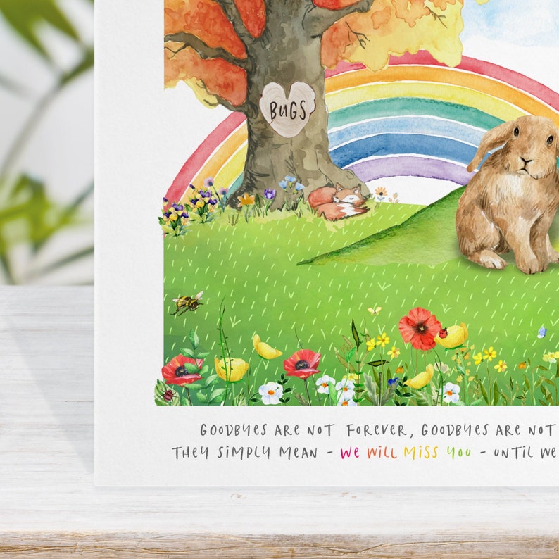 Rabbit Loss Memorial Card Rainbow Bridge Pet Loss Card Animal - Etsy