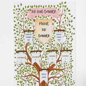 Christening Tree, Gift for Godparents, Personalised Print, Chritening ...