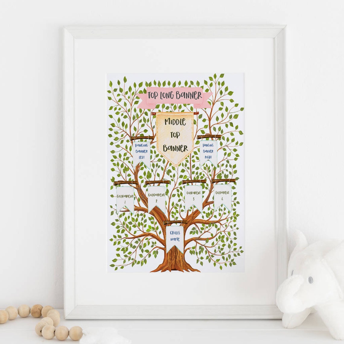 Christening Tree Gift For Godparents Personalised Print | Etsy
