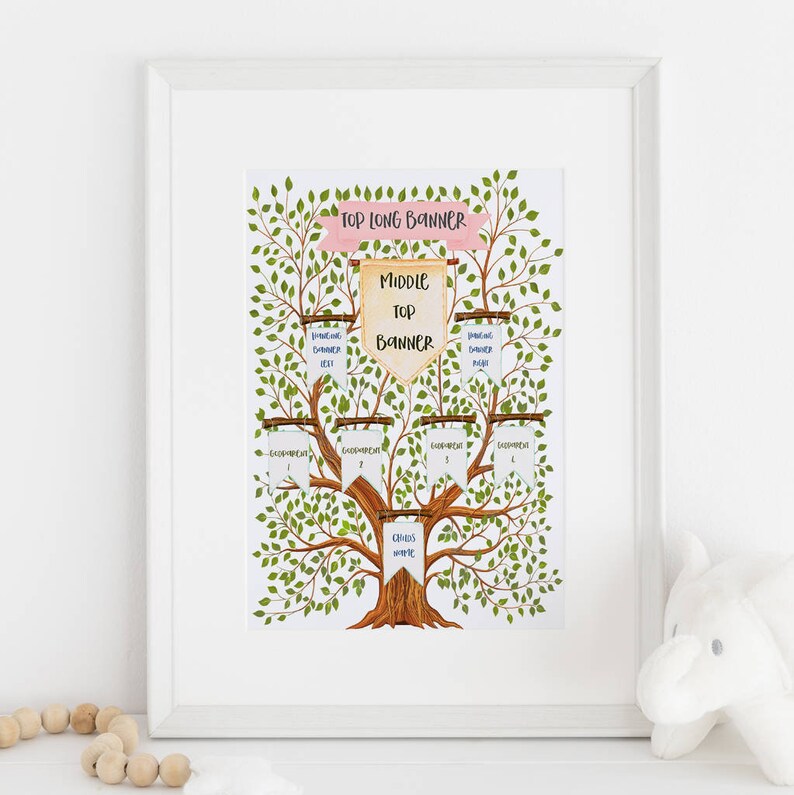 Christening Tree Gift for Godparents Personalised Print - Etsy UK