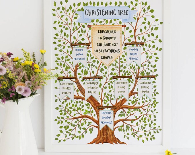 Christening Tree, Gift for Godparents, Personalised Print, Chritening ...