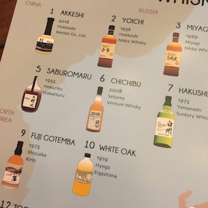 Japan's Whisky Distilleries Map or Poster for Man Cave or | Etsy