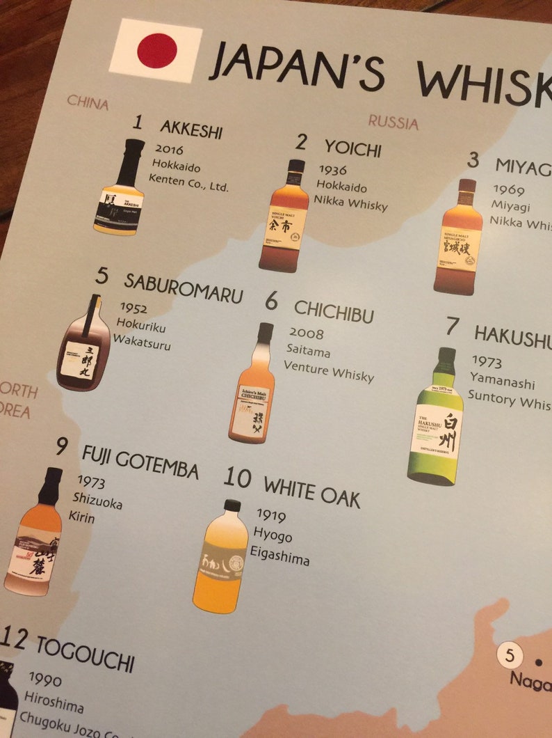 Japan's Whisky Distilleries Map or Poster for Man Cave or | Etsy