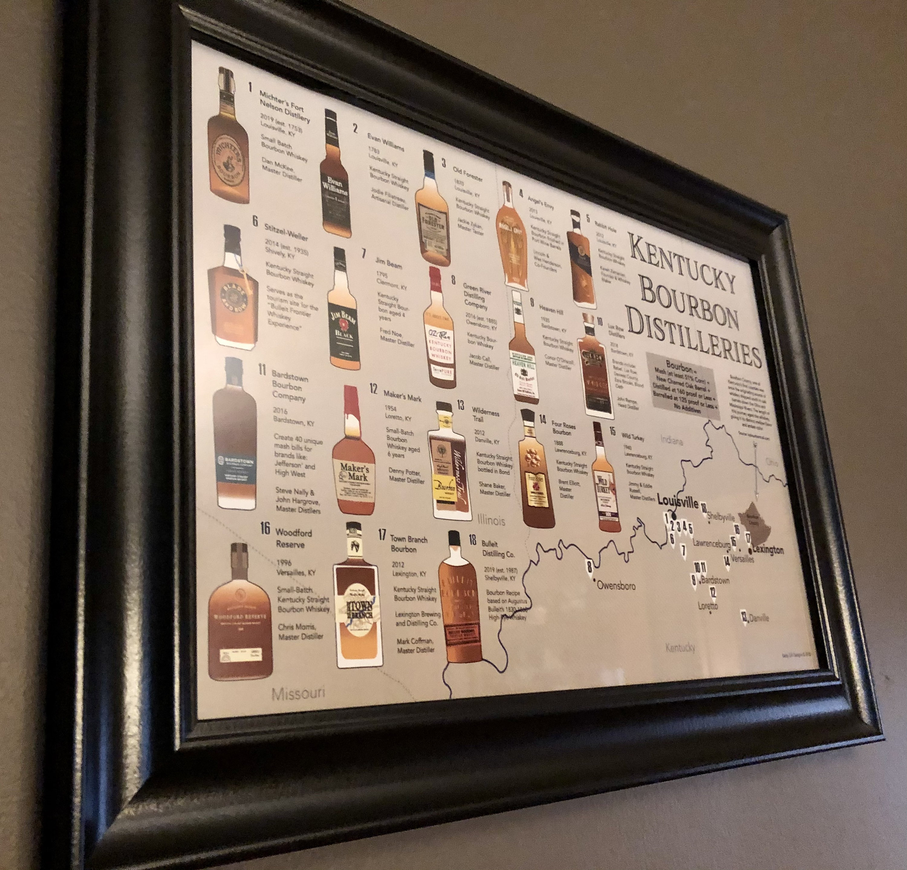 Kentucky Bourbon Distilleries Map Art Print: Bourbon Trail Gift - Etsy ...