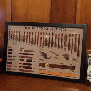 The Ultimate Cigar Reference Guide Poster for Cigar Lover, Bar, Game ...