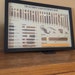 The Ultimate Cigar Reference Guide Poster for Cigar Lover, Bar, Game ...