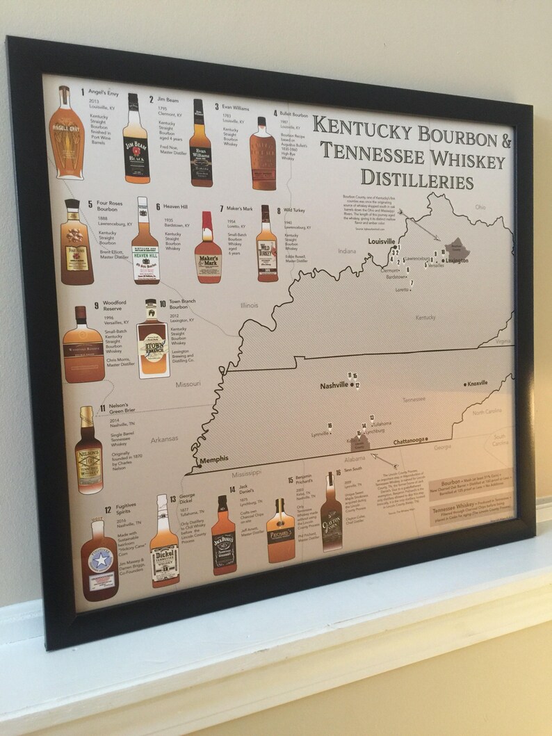 Kentucky Bourbon and Tennessee Whiskey Distilleries Map and | Etsy
