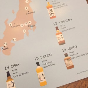 Japan's Whisky Distilleries Map or Poster for Man Cave or | Etsy