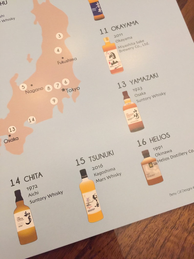 Japan's Whisky Distilleries Map or Poster for Man Cave or - Etsy Canada