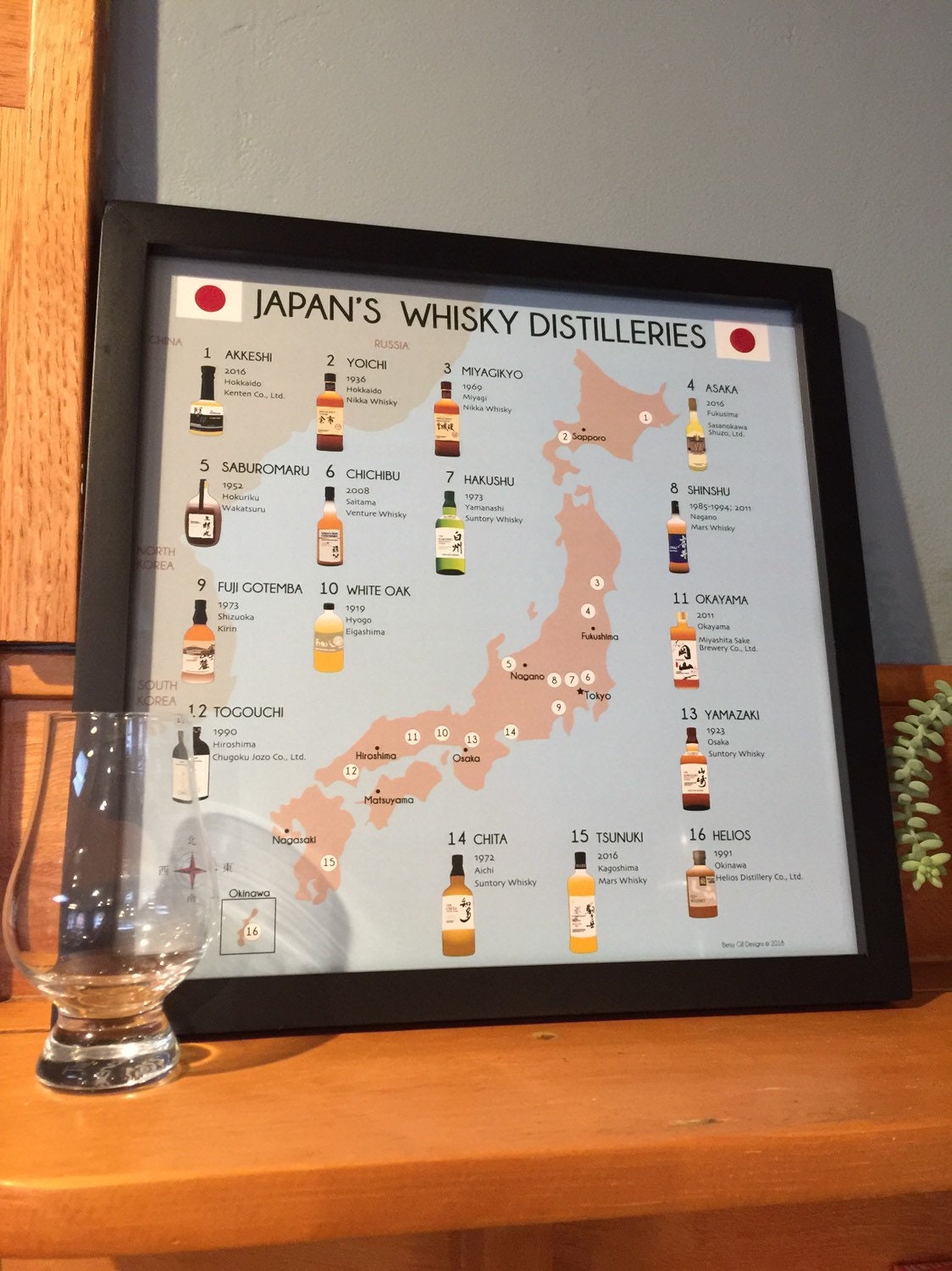 Japan's Whisky Distilleries Map or Poster for Man Cave or - Etsy Canada
