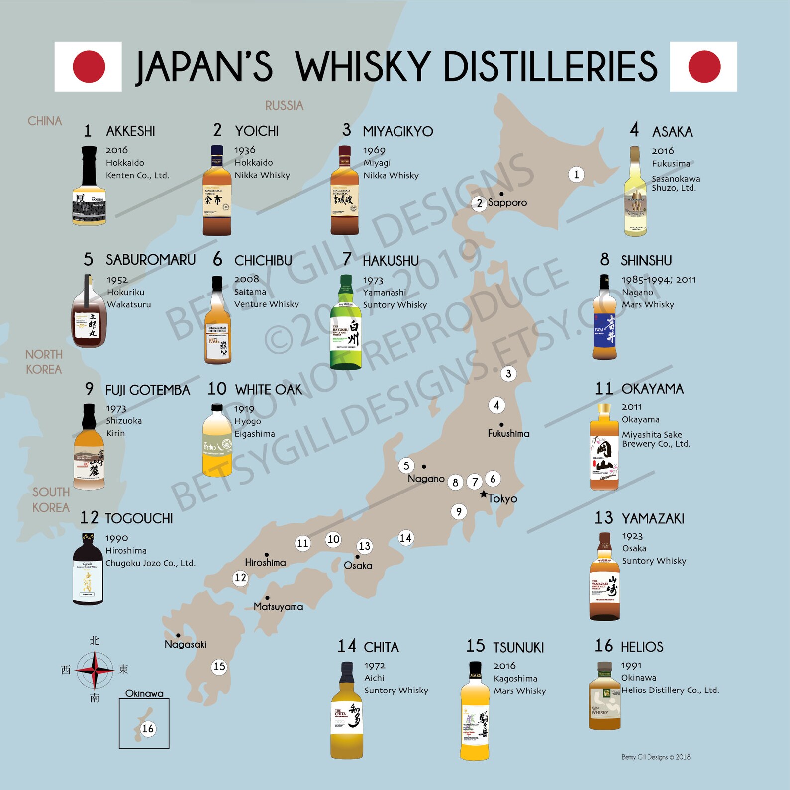 Japan's Whisky Distilleries Map or Poster for Man Cave or - Etsy