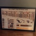 The Ultimate Cigar Reference Guide Poster for Cigar Lover - Etsy