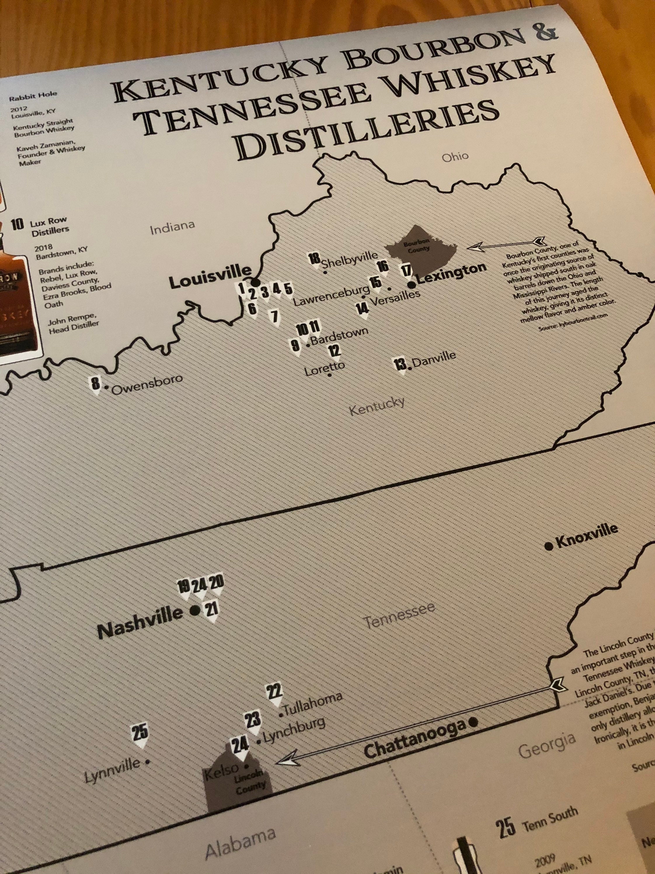 Kentucky Bourbon and Tennessee Whiskey Distilleries Map and | Etsy