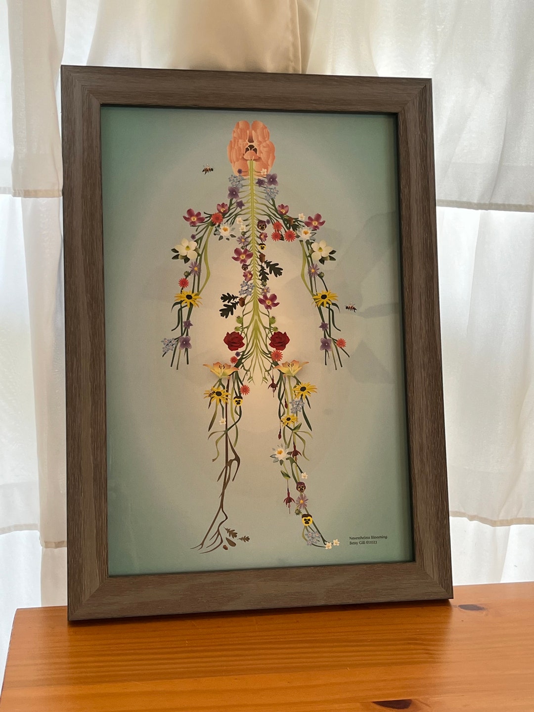 This item is unavailable - Etsy