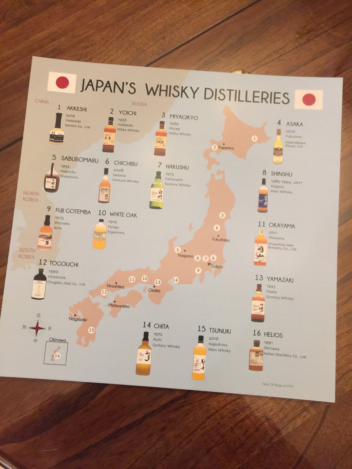 Japan's Whisky Distilleries Map or Poster for Man Cave or | Etsy