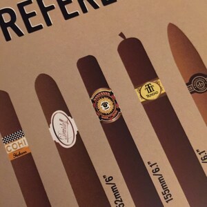 The Ultimate Cigar Reference Guide Poster for Cigar Lover, Bar, Game ...