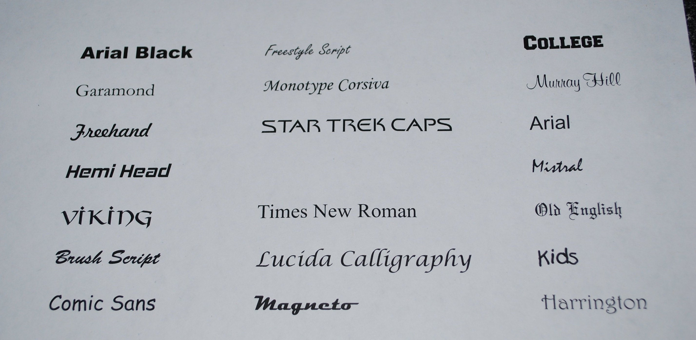 Laser Engraved Font Options to Use-updated on 2/24/22-no | Etsy