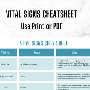 Vital Signs Cheatsheet: Nursing Study Guide (PDF Download) - Etsy UK