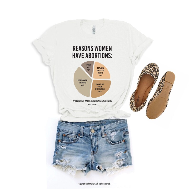 Pro Choice Shirt Angry Uterus Tee Smash the Patriarchy - Etsy